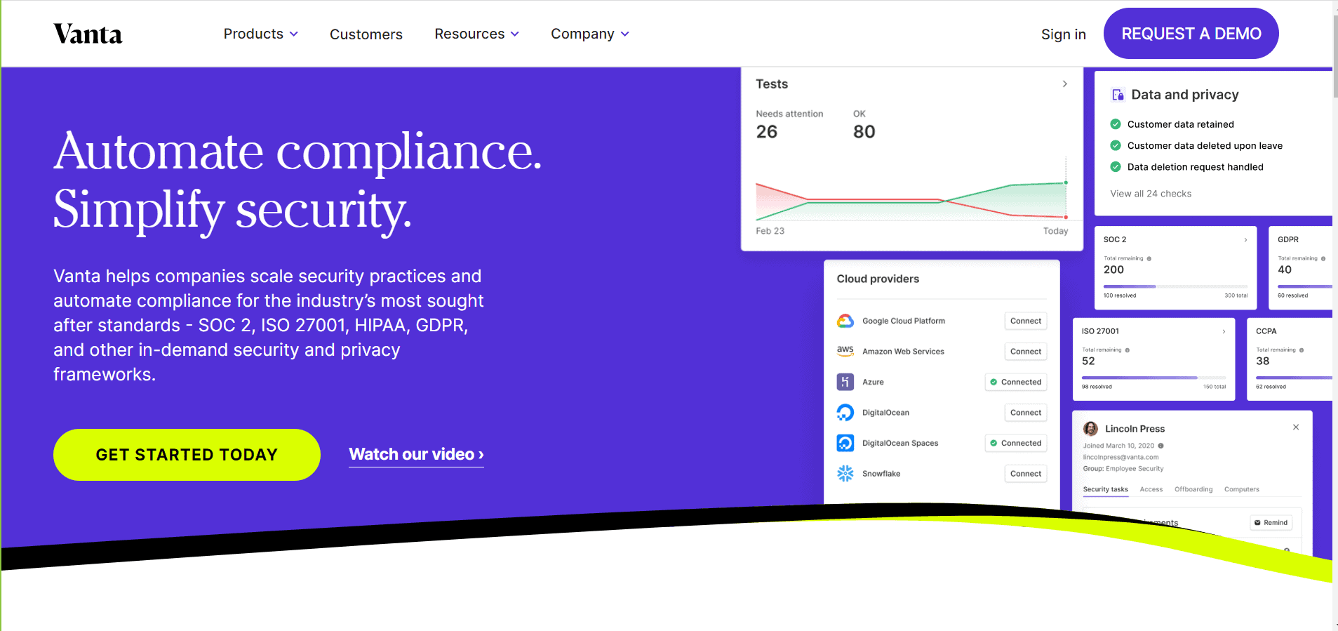 The Best Cybersecurity Compliance Services Compared