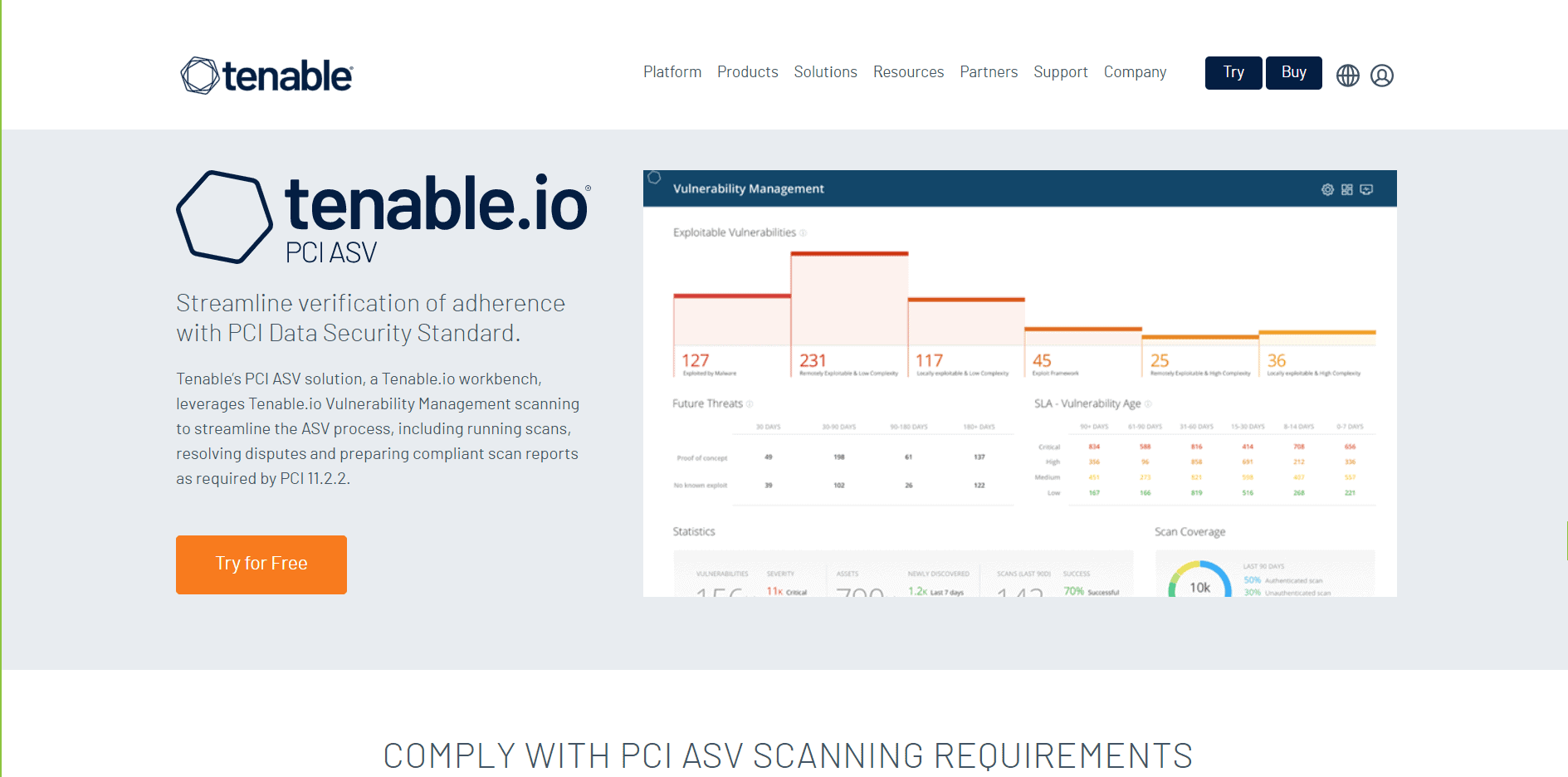 The Best PCI ASV Solutions in 2025: Ranking & Comparison